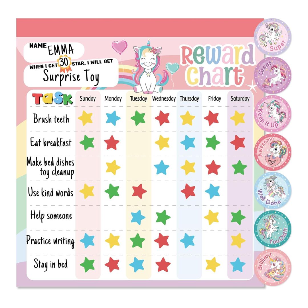 Unicorn Magnetic Kids Behavior Chart - Mik Zenon